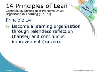 Lean Manufacturing PowerPoint Presentation Sample | PPTX