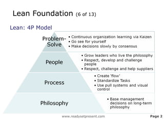 Lean manufacturing | PPT