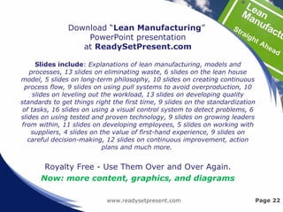 Lean manufacturing | PPT
