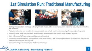 Lean Manufacturign Simulator | PDF