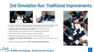 Lean Manufacturign Simulator | PDF