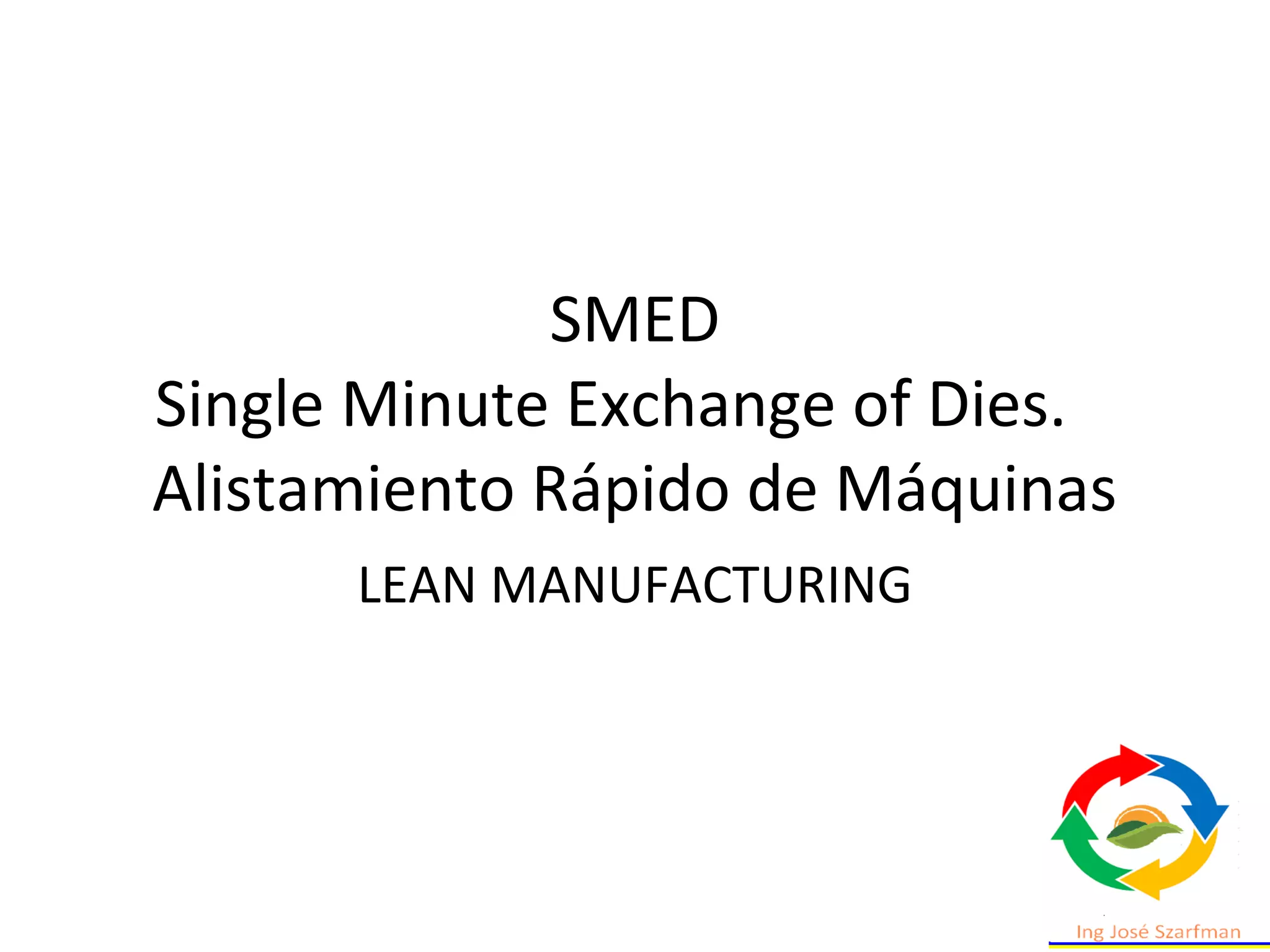 Lean manufacturing smed | PPT