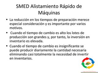 Lean manufacturing smed | PPT