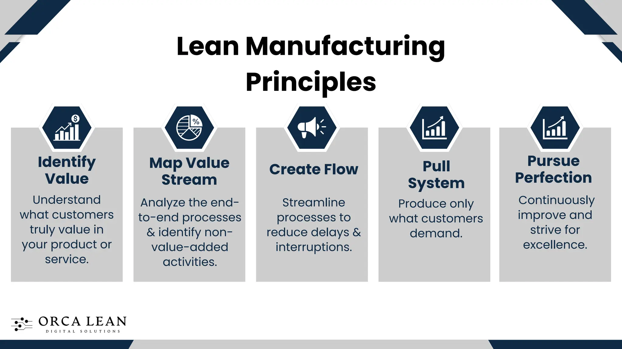 Lean Manufacturing Streamlining Processes For Maximum Efficiencypdf