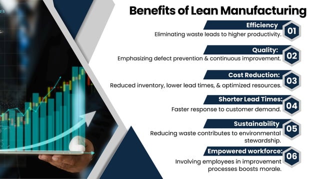 Lean Manufacturing Streamlining Processes For Maximum Efficiencypdf