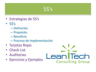Lean manufacturing cursos | PDF