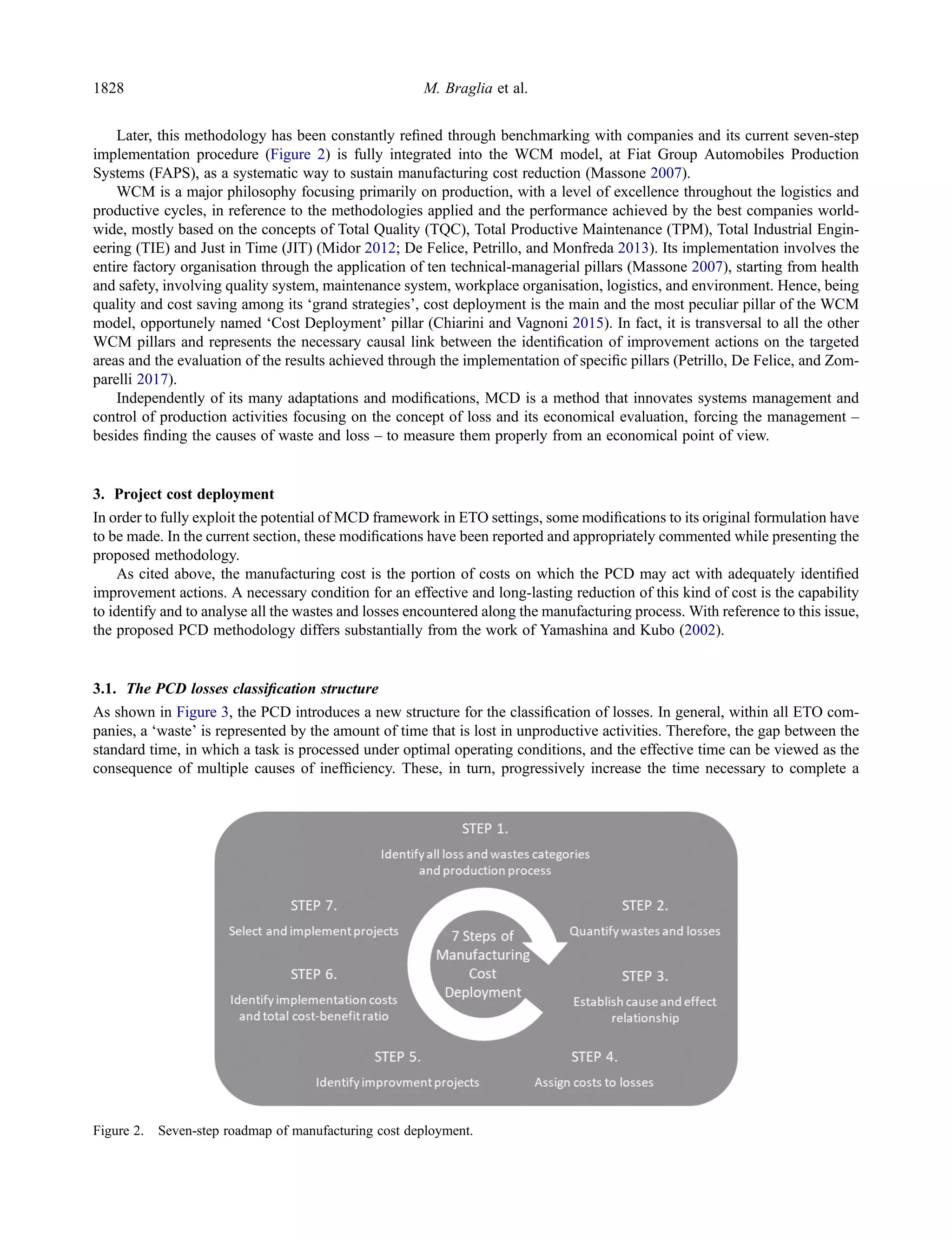 Leanmanufacturingtoolinengineertoorderenvironment-Projectcostdeployment.pdf