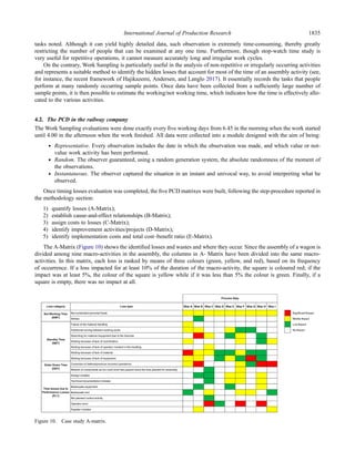 Leanmanufacturingtoolinengineertoorderenvironment-Projectcostdeployment.pdf