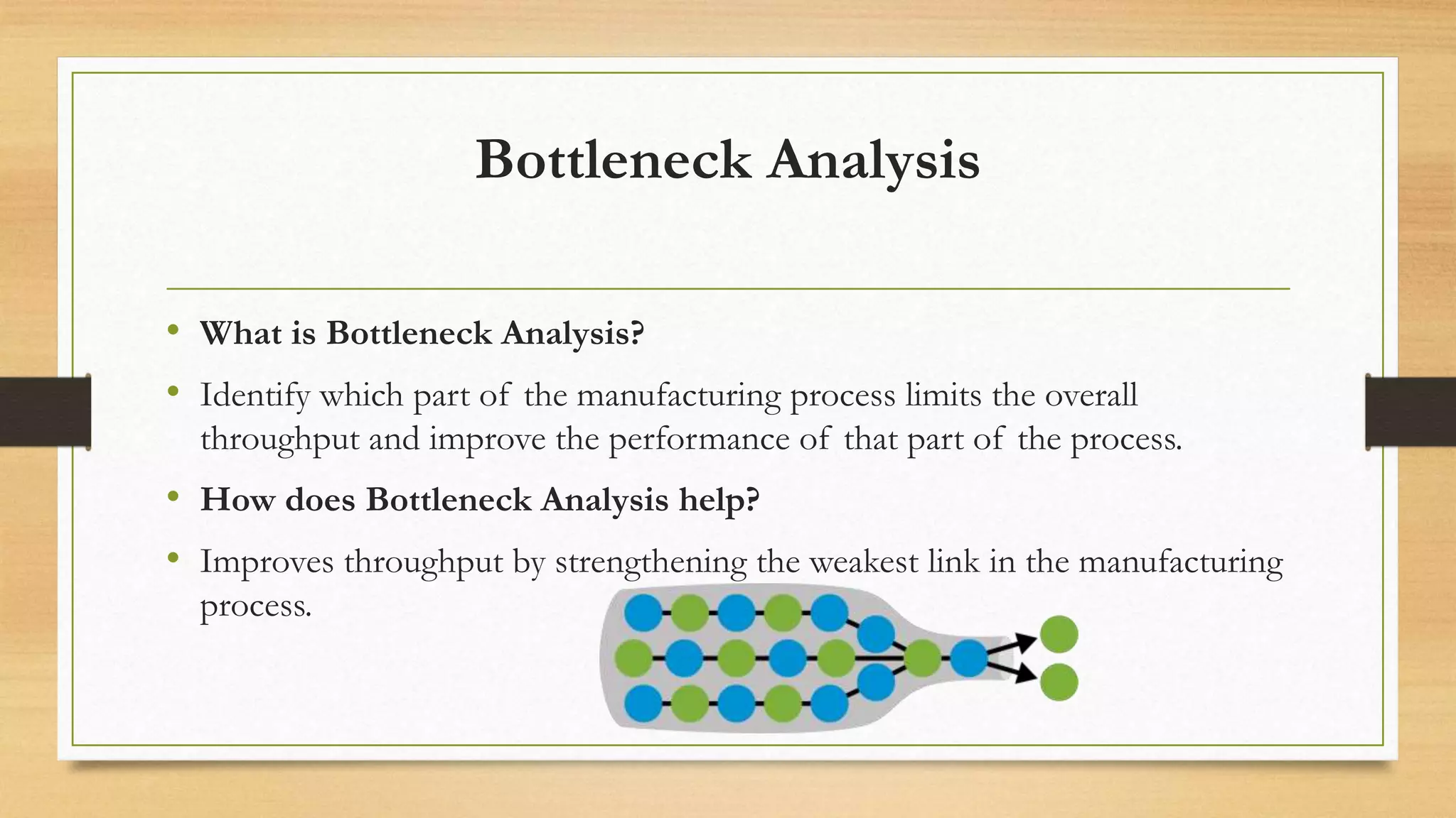 Lean Manufacturing Tools By Er Manish Dwivedi Ppt
