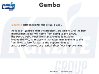 Lean manufacturing tools part 2 | PPT