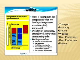 Lean manufanturing | PPTX | Logistics and Transportation Industry ...