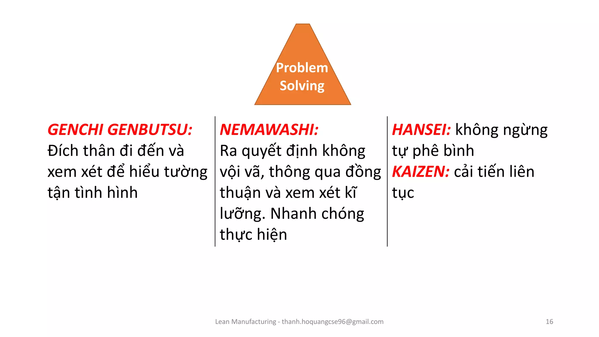 Lean manufacturing - Sản xuất Tinh gọn | PDF