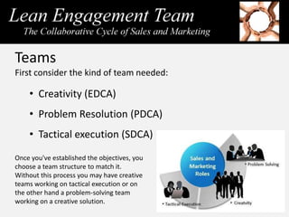 Lean A3 for SALES EDCA/PDCA/SDCA | PPT