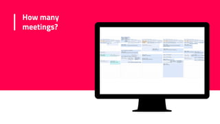 Lean meetings (Athens Ruby Meetup #25) | PPT
