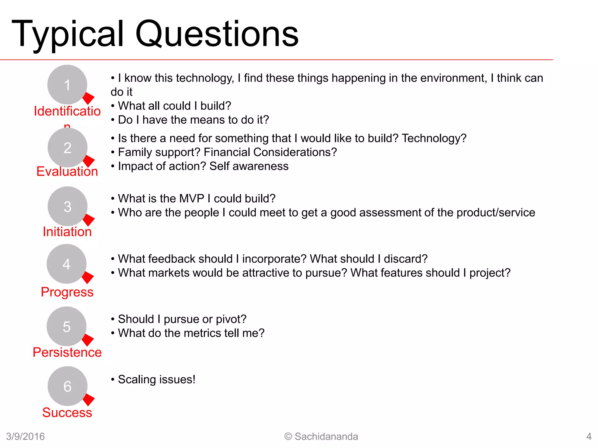 Lean methodology | PPTX
