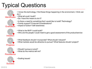 Lean methodology | PPTX
