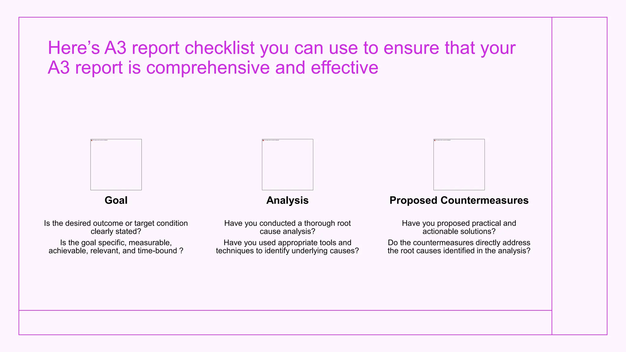 Lean methodology A3 Report Checklist eAuditor Audits & Inspections | PPT