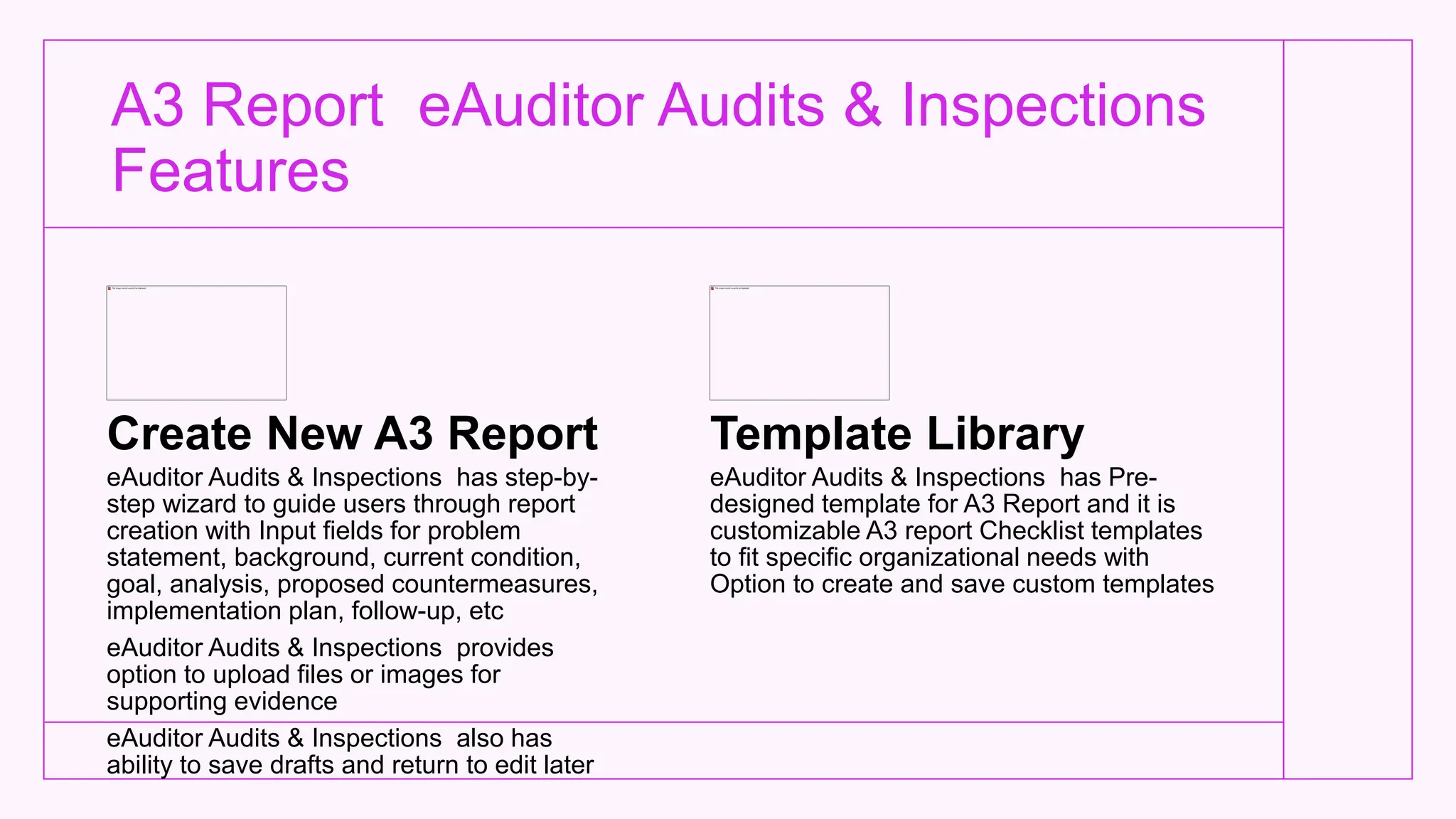 Lean methodology A3 Report Checklist eAuditor Audits & Inspections | PPT