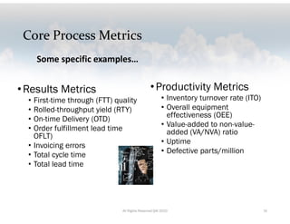 Measuring Business Success: Lean Metrics | PDF