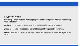 PPT ON LEAN MANUFACTURING | PPT