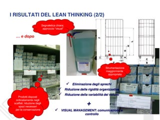 Lean management | PDF