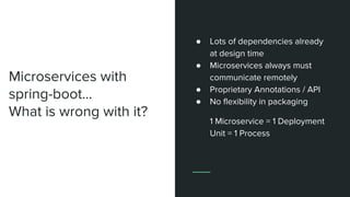 Lean Microservices with OSGi - Christian Schneider | PPT