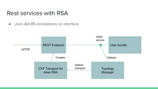 Lean Microservices with OSGi - Christian Schneider | PPT