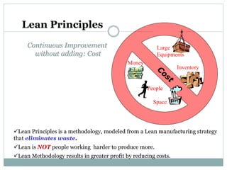 Lean System | PPTX