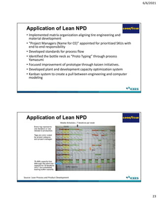 Lean new product and process development | PDF