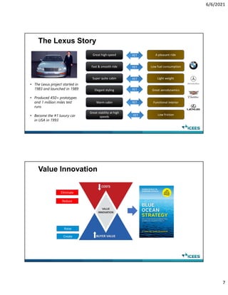 Lean new product and process development | PDF