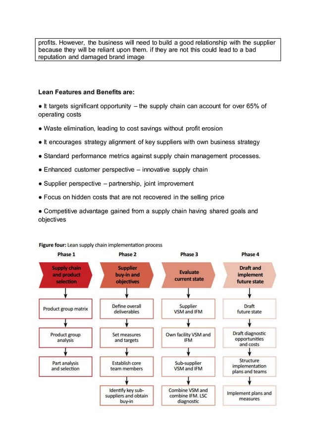 Lean notes | DOCX | Manufacturing Industry | Industries