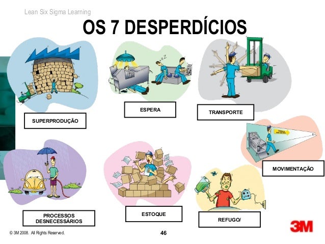 Lean office português