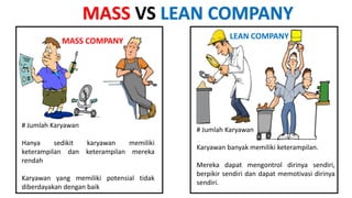 Lean on Human Resources Management | PDF