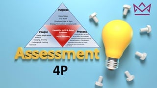 Lean on Human Resources Management | PDF