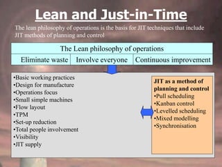 Lean operations presentation | PPT