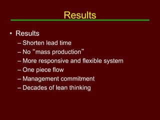 Lean Operations Intro - Matrikulasi (std).ppt