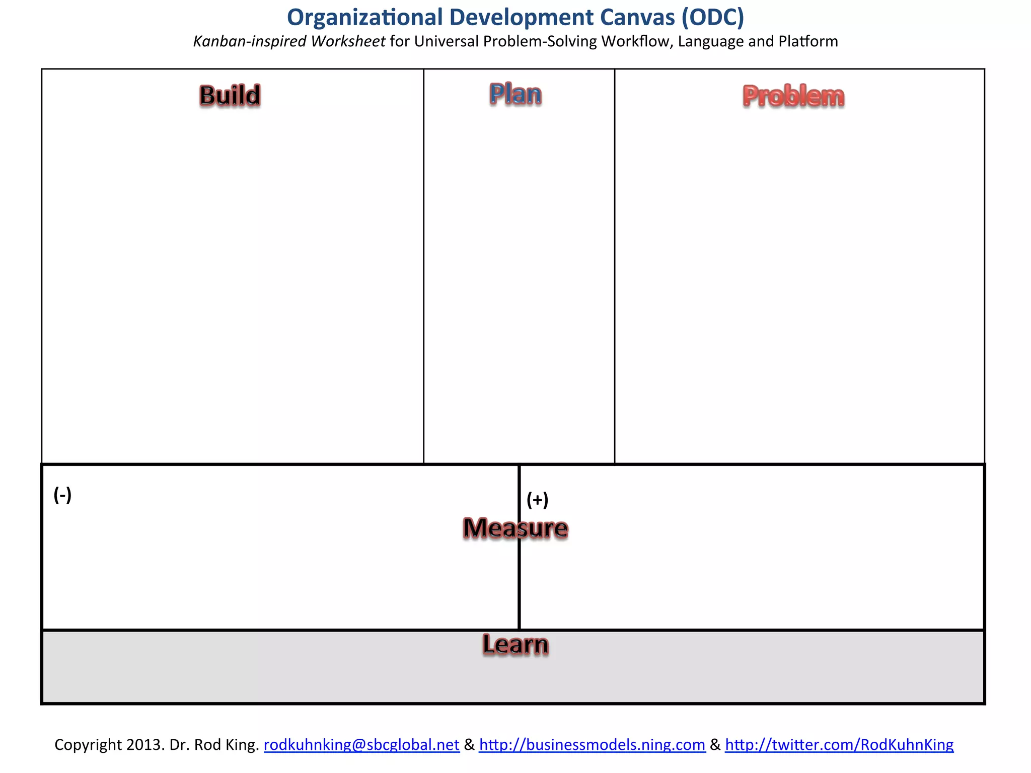 The Lean Organizational Development Canvas: How to Eliminate the Trade ...