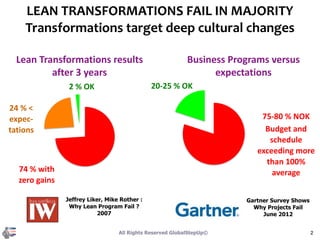 The 3 keys to your Lean Organizational Transformation Success | PPT