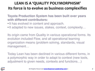 Build your future Lean like Lean was originally built | PPT