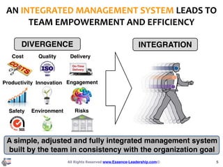 Build your future Lean like Lean was originally built | PPT