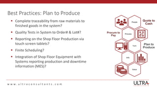 Lean Out Processes in Mixed-Mode Manufacturing | PPTX | Web ...