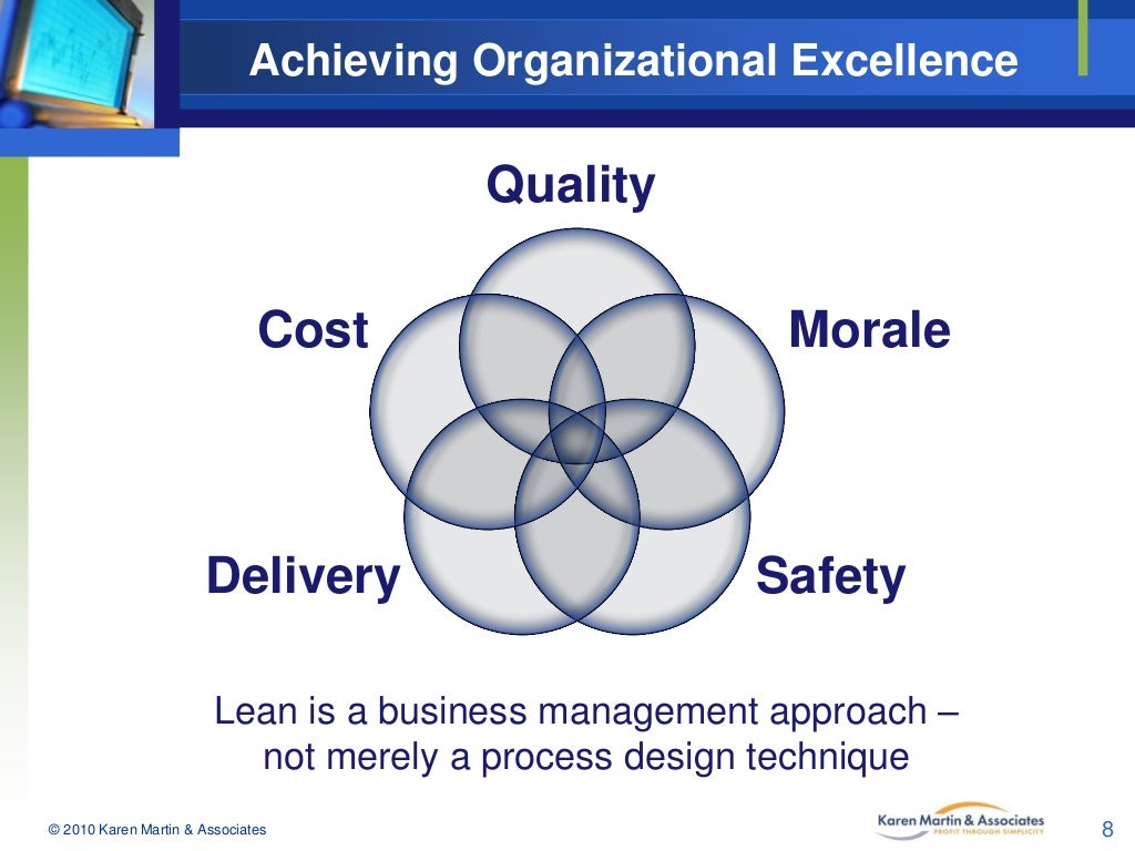 Achieving Organizational Excellence Quality Cost Achieving Organizational Excellence Quality Cost