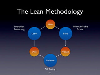 Lean overview | KEY