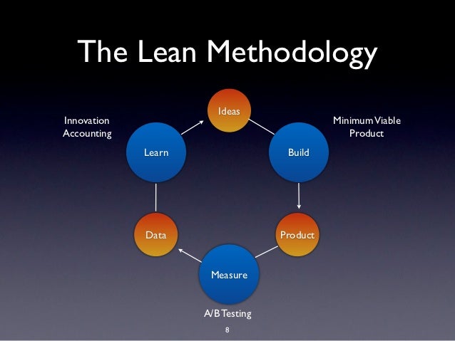 Lean overview