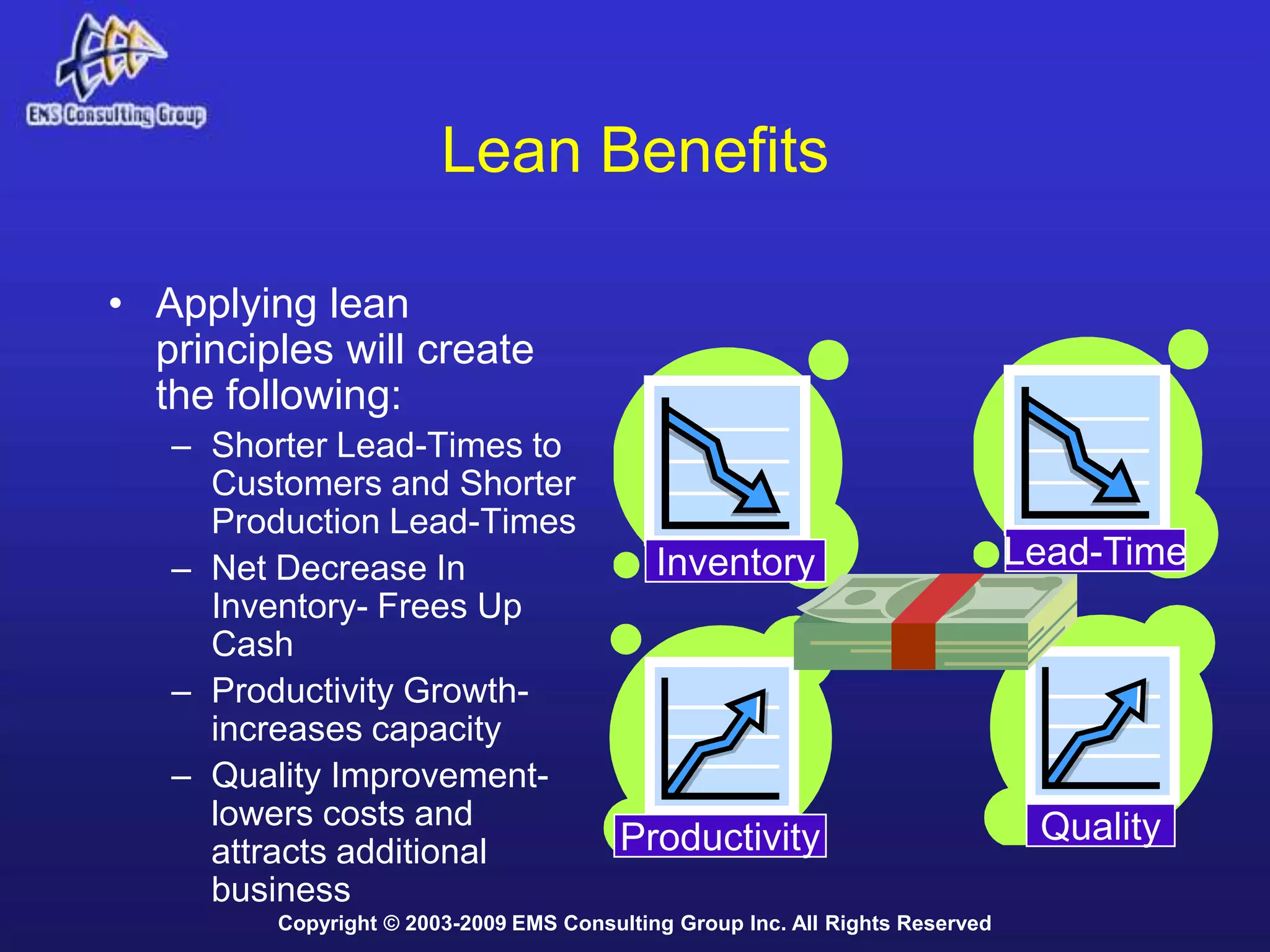 Lean Manufacturing: Improve Productivity, Quality, and Lead-Time | PPTX