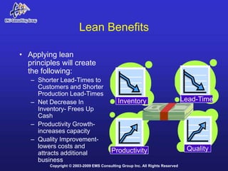 Lean Manufacturing: Improve Productivity, Quality, and Lead-Time | PPTX