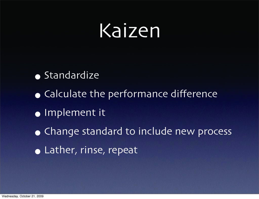 Kaizen • Standardize • Calculate 2046