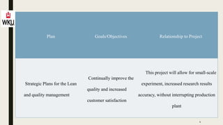 Lean project plan | PPT