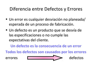 Lean poka yoke primera parte | PPT