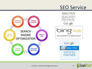 LeanPort Pvt. Ltd. Comapany Presentation. | PPT